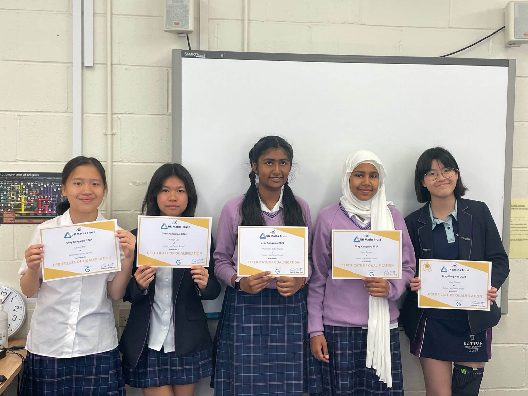 Success in the UKMT Intermediate Mathematical Challenge - Grey Kangaroo ...